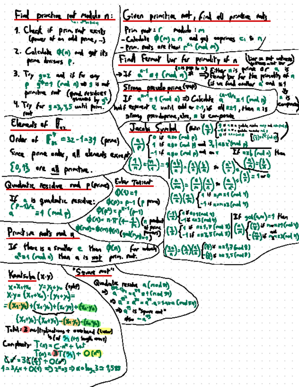 Cheat Sheet - Samenvatting Algebra for security - Find primitive rost ...