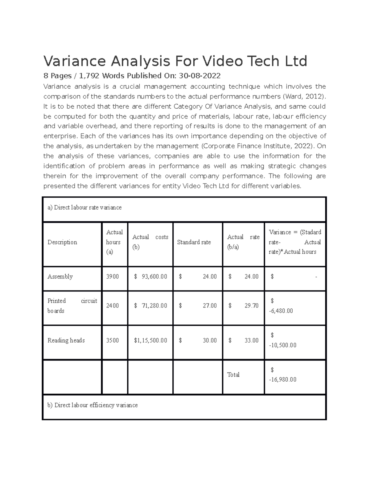 Variance Analysis For Video Tech Ltd - Diploma in Business Management ...