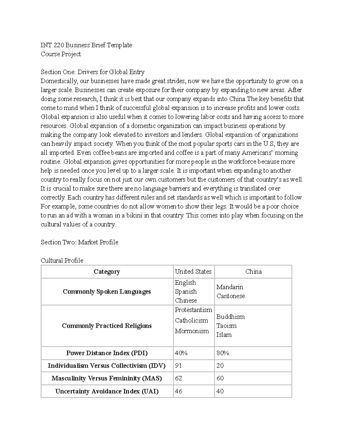 INT 220 Business Brief Template - INT 220 Business Brief Template ...