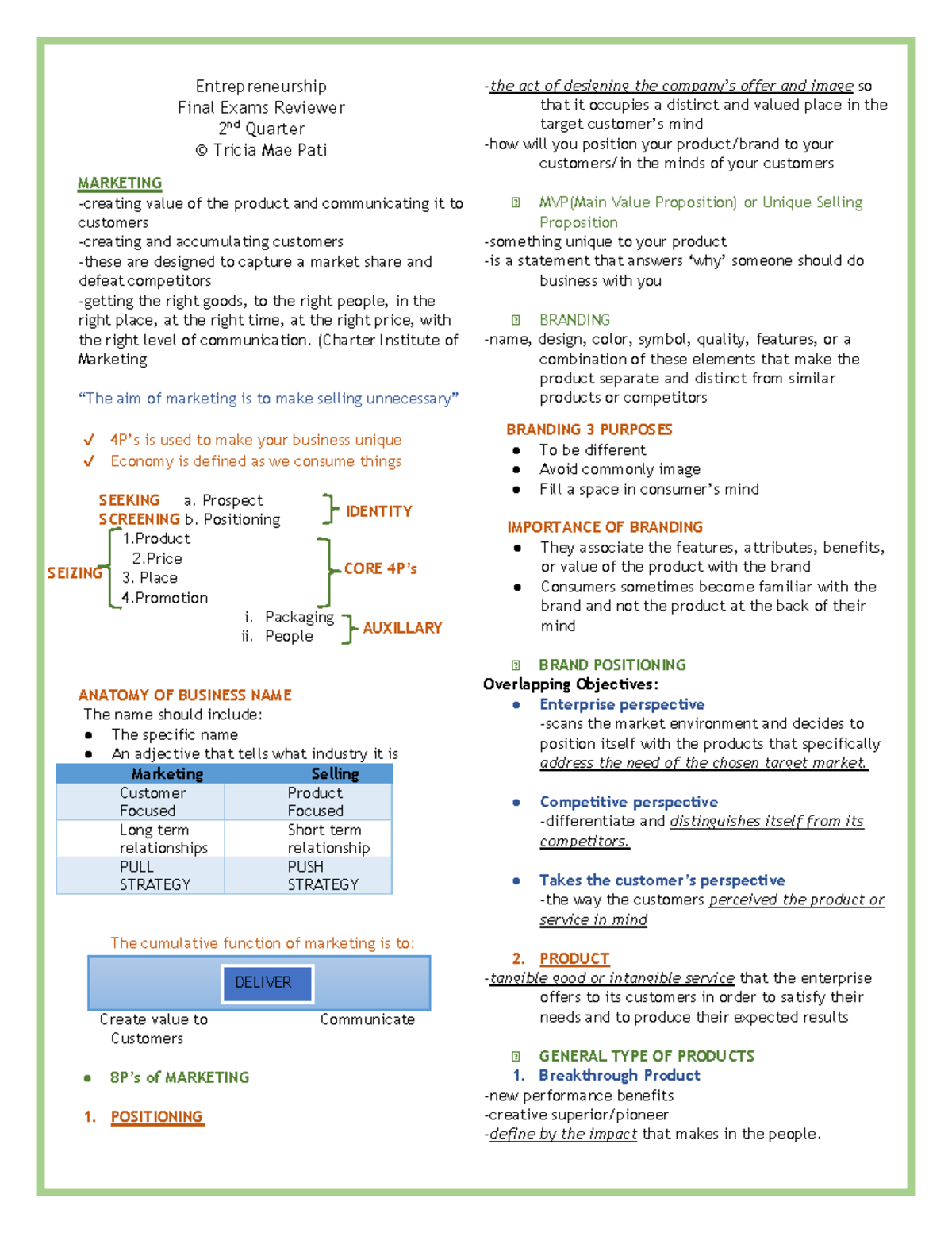 Entrep 2nd Quarter 1st Sem 1920 - Entrepreneurship Final Exams Reviewer ...