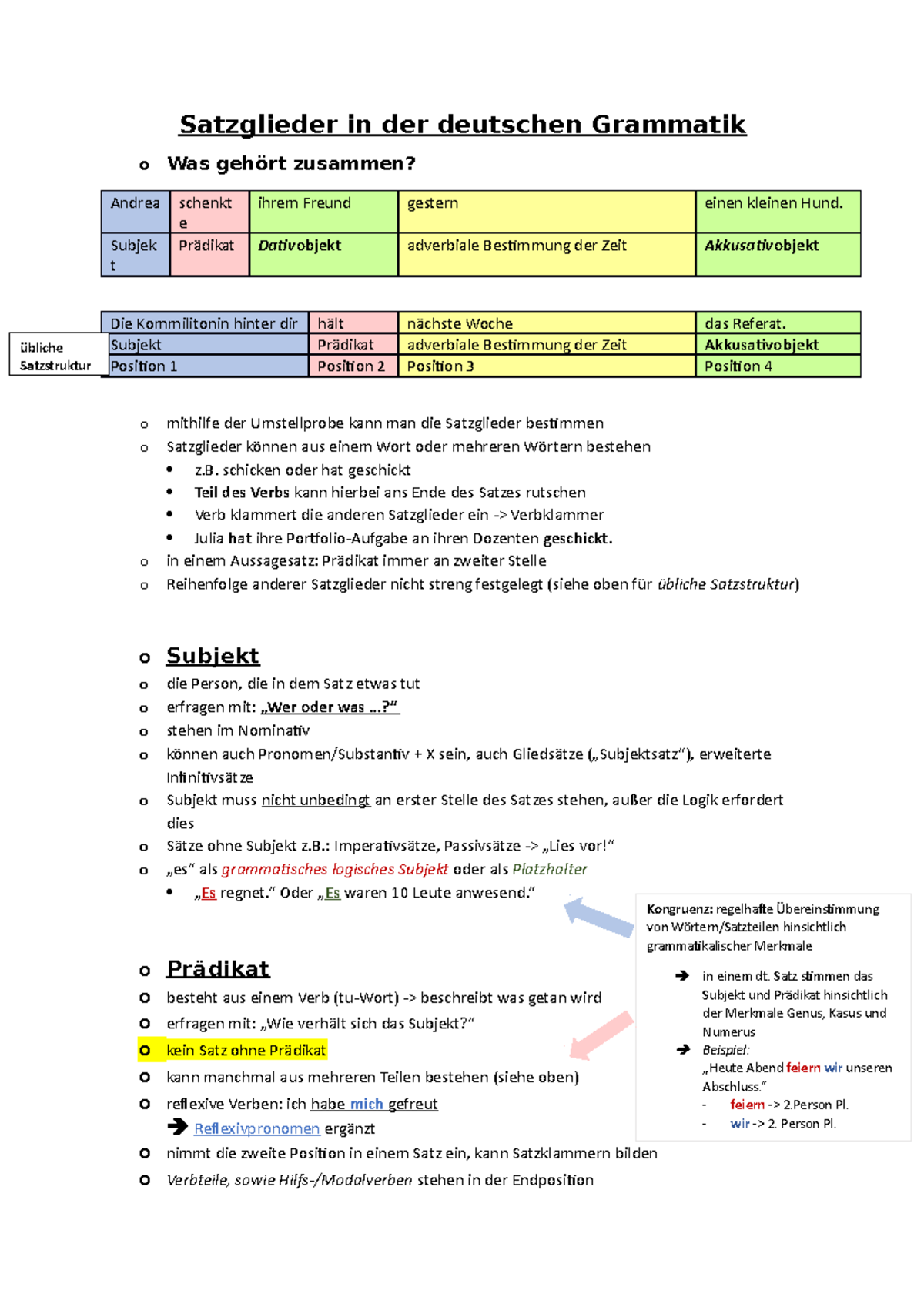 Deutsch Satzglieder in der deutschen Grammatik - Satzglieder in der ...
