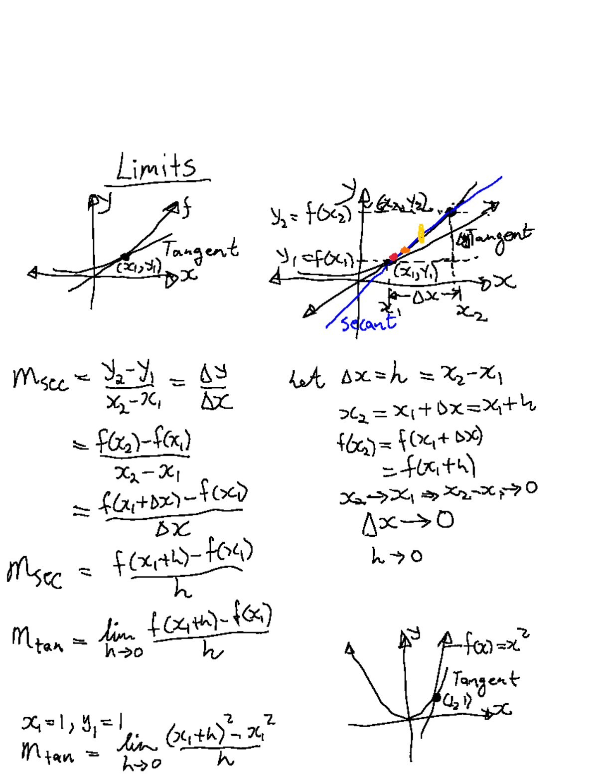 Limits-Differentiation-Whiteboard - Math 131 - Studocu