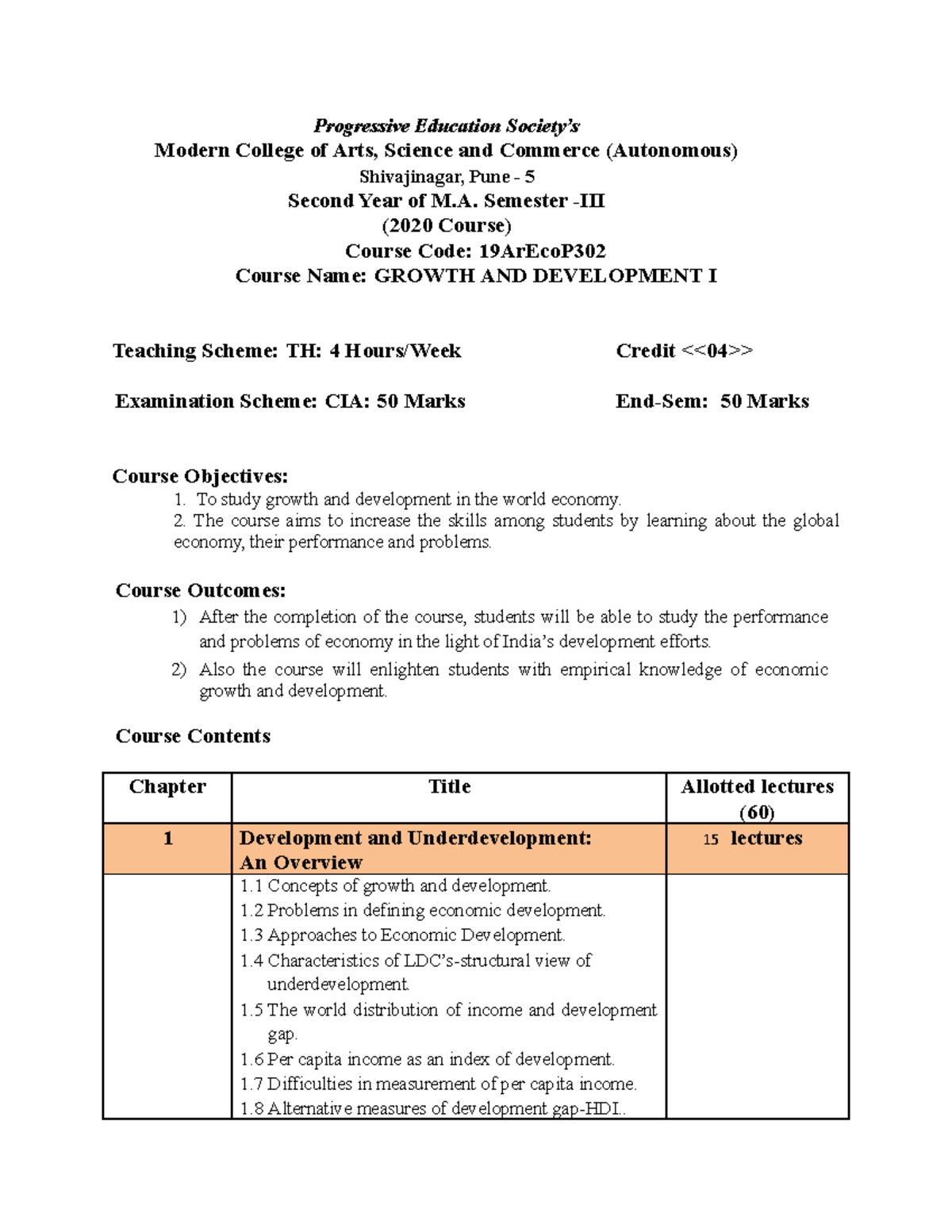 Growth and Development- I ,MA Part II Sem III - Progressive Education ...