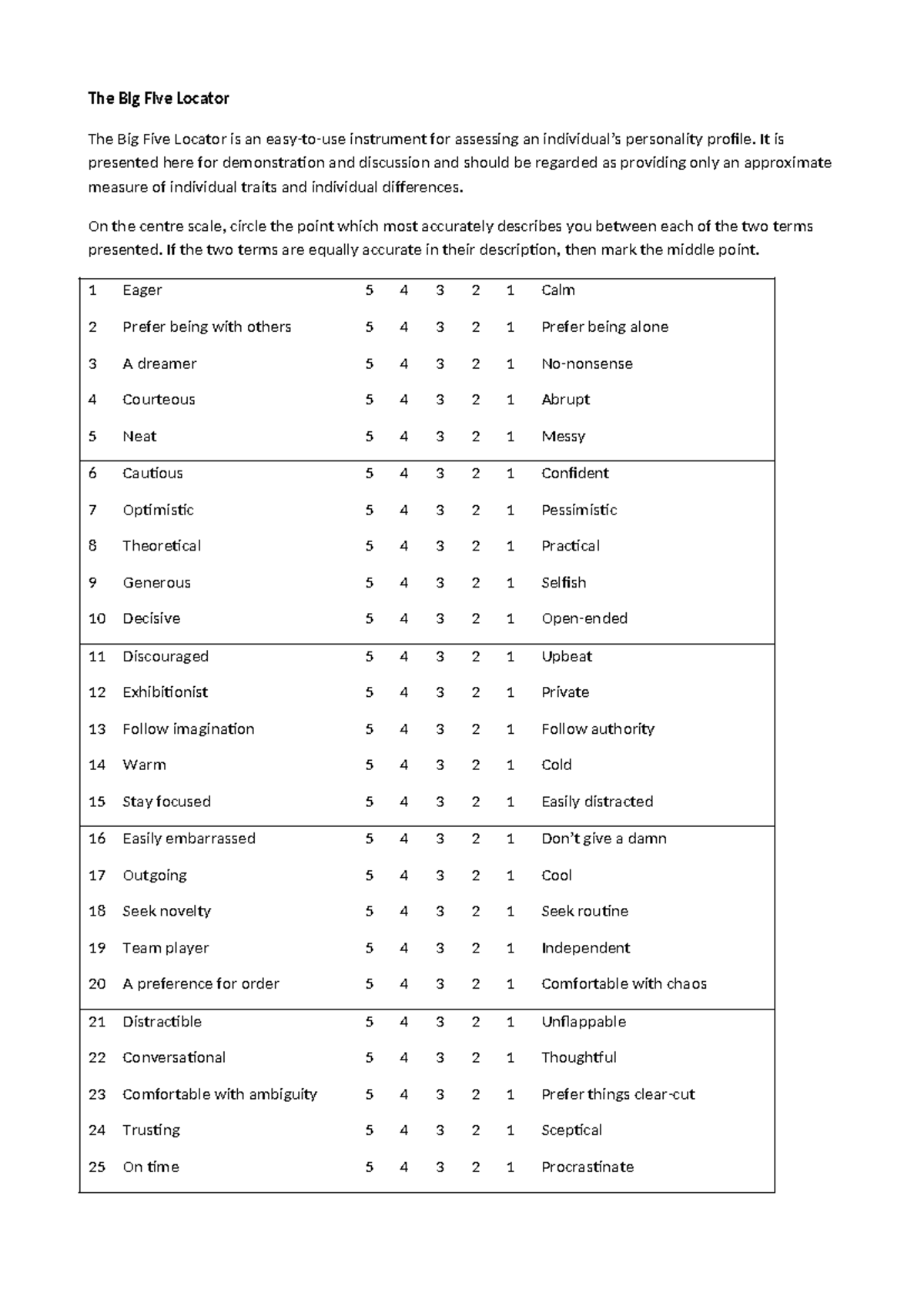 The Big Five Toolkit - The Big Five Locator The Big Five Locator is an ...