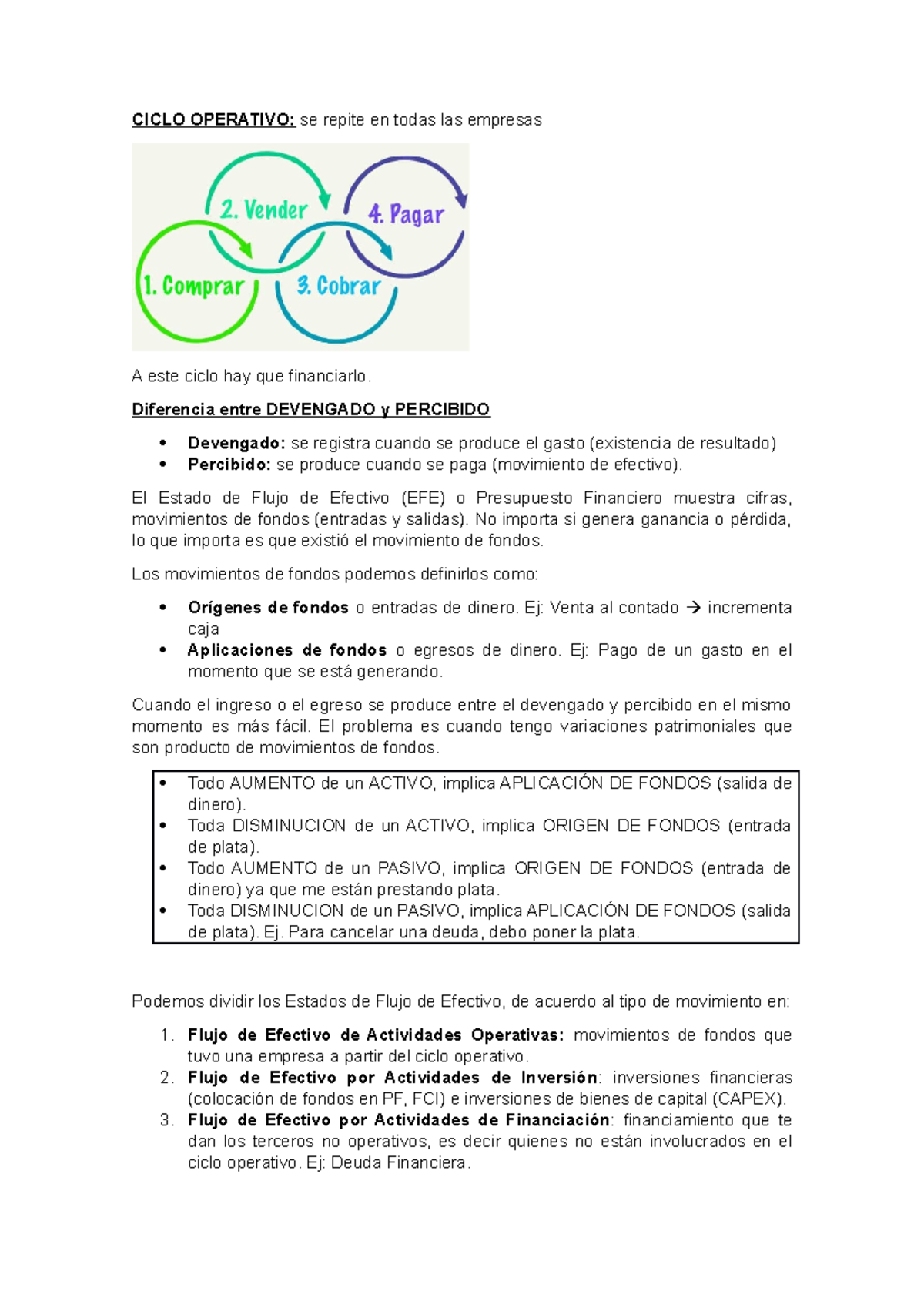 Ciclo Operativo - Apuntes de clase - CICLO OPERATIVO: se repite en ...