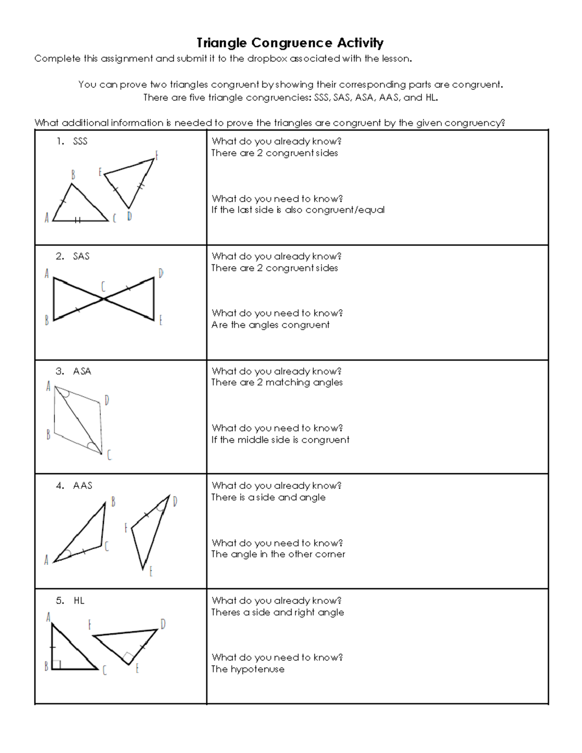 Copy of Main Assignment Triangle Congruence Activity - Triangle ...