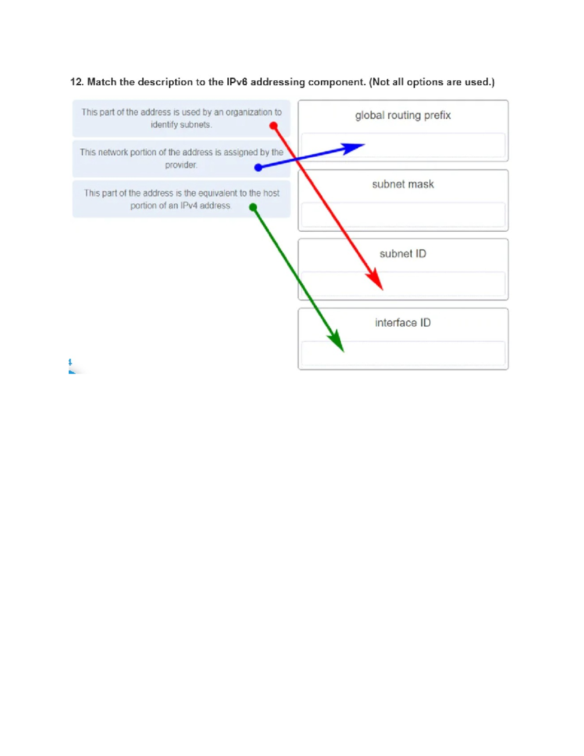 Which two functions are performed at the LLC sublayer of the OSI Data Link Layer to facilitate ...