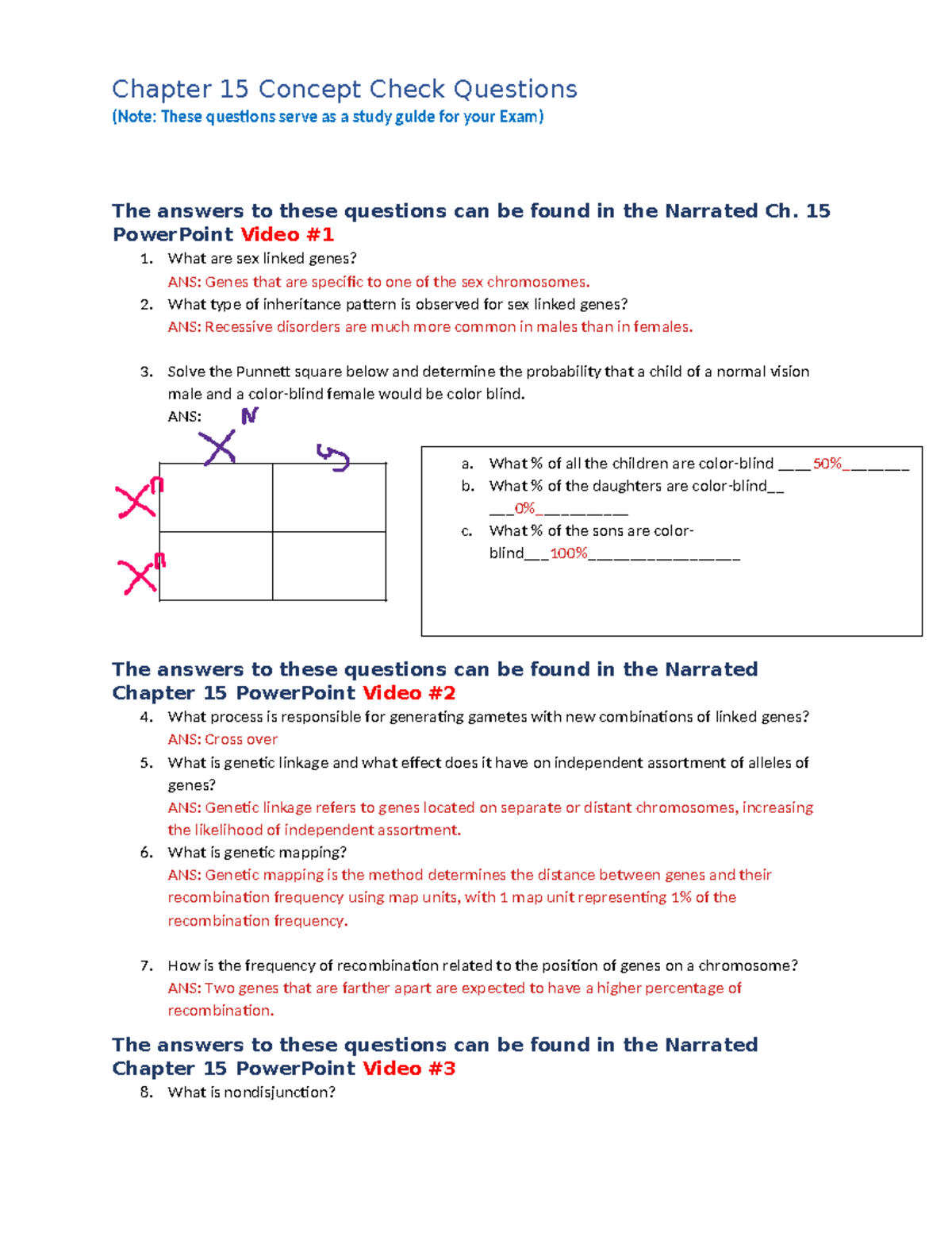 Chapter 15 concept check-Fall 2020 - Chapter 15 Concept Check Questions (Note: These questions ...