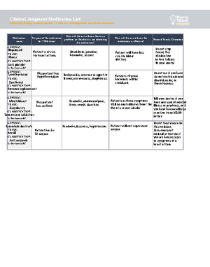 Drug Cards - Explains use, side effects, education,and expected effects ...