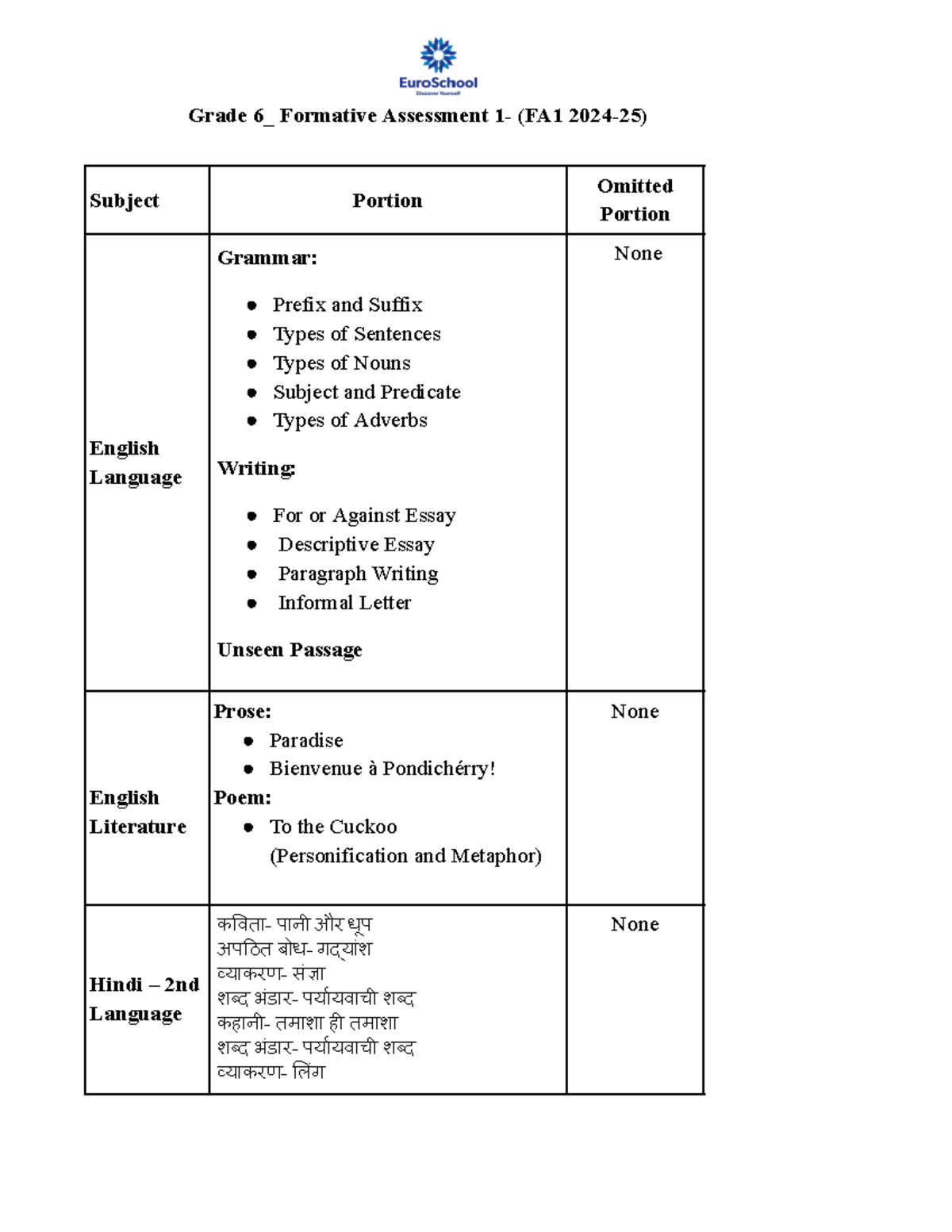 Grade 6 Formative Assessment 1(FA1 2024-25) portion - Grade 6 ...