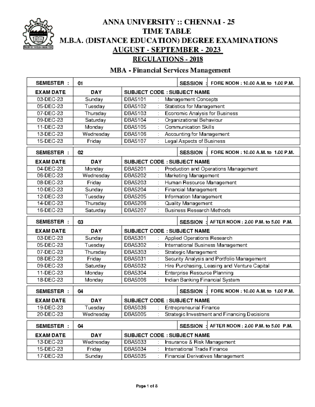 MBA 18 - Time table - TIME TABLE M.B. (DISTANCE EDUCATION) DEGREE ...