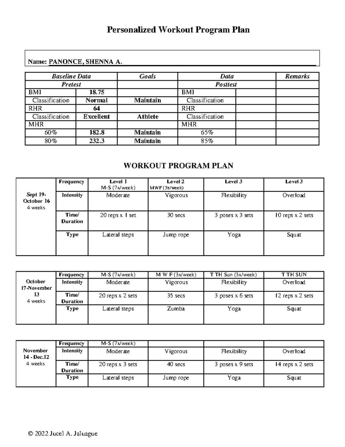 Panonce - Personalized Workout Program Plan - © 2022 Jucel A. Jaluague Name: PANONCE, SHENNA A ...