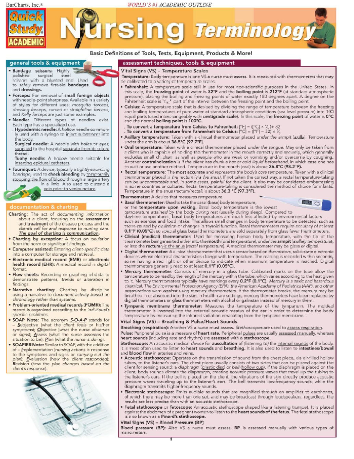 Nursing terminology (Deborah A Raines Bar Charts, Inc) (z-lib - IVORLD ...