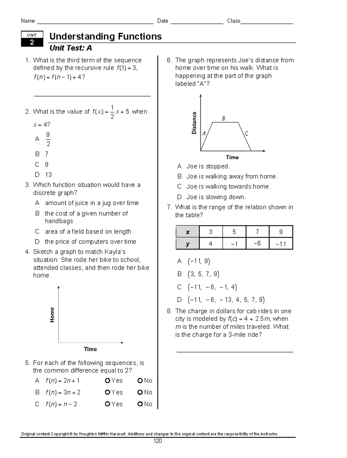 Algebra 1 1st Final Review Unit 2 - Name ...