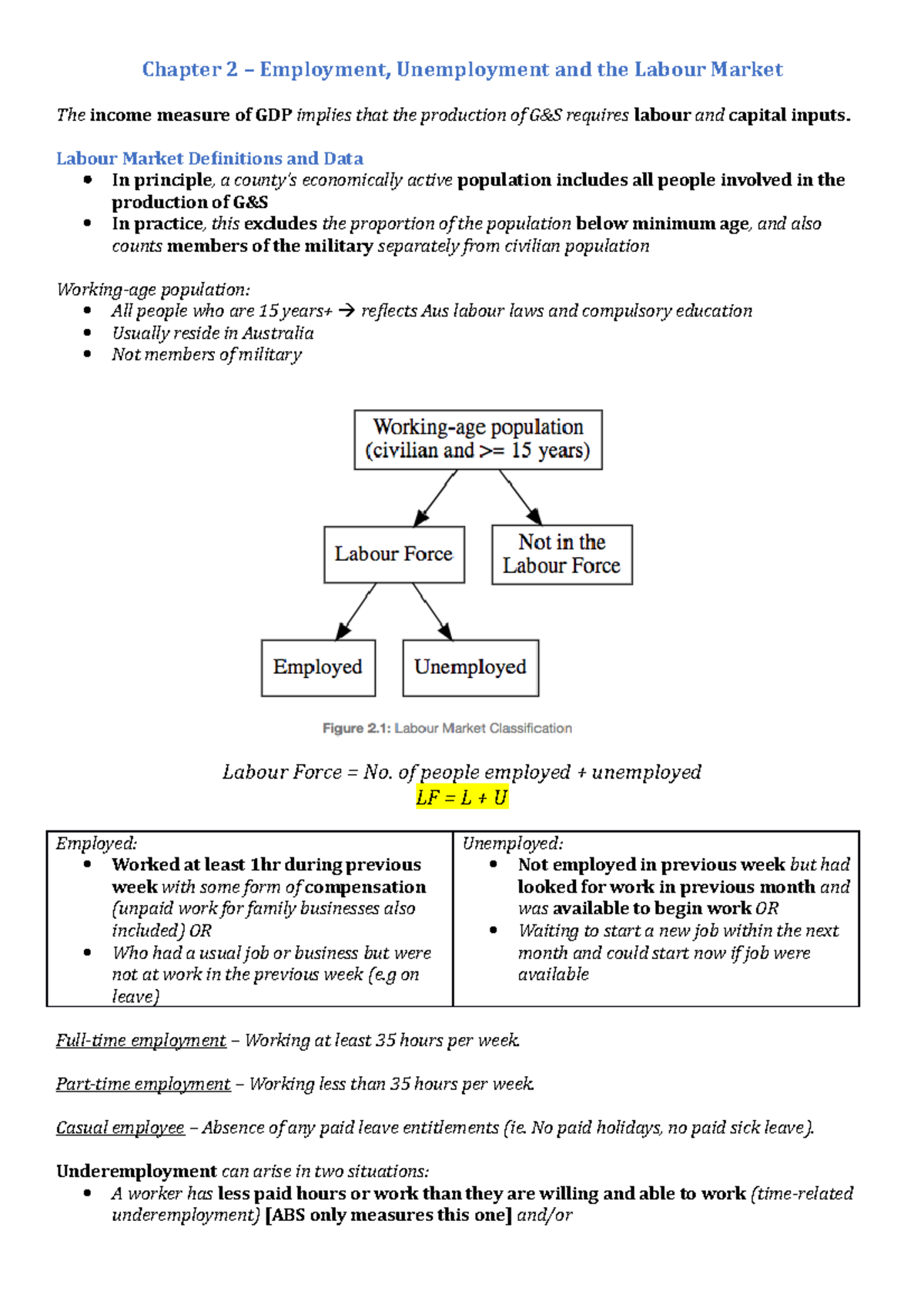 Chapter 2 – Employment, Unemployment and the Labour Market - Chapter 2 ...