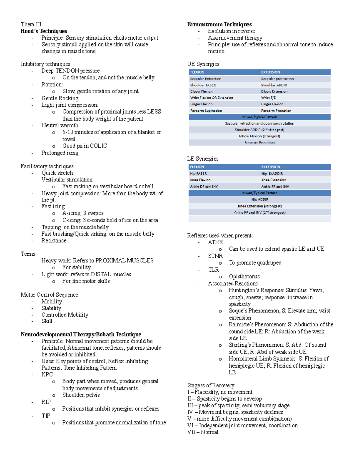 Therapeutic Exercises III - Thera III Rood’s Techniques - Principle ...