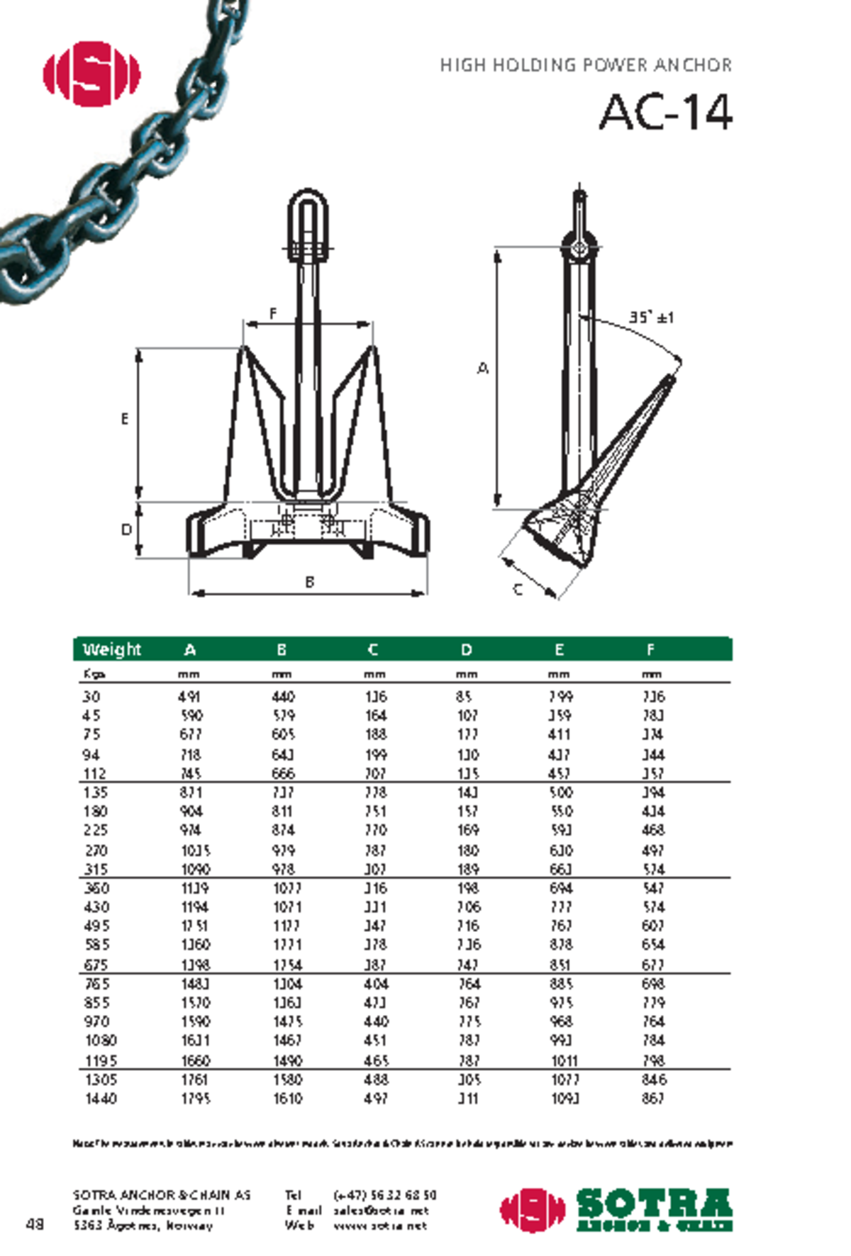 Ac-14 anchor - AC- Weight A B C D E F Kgs mm mm mm mm mm mm 30 491 440 ...