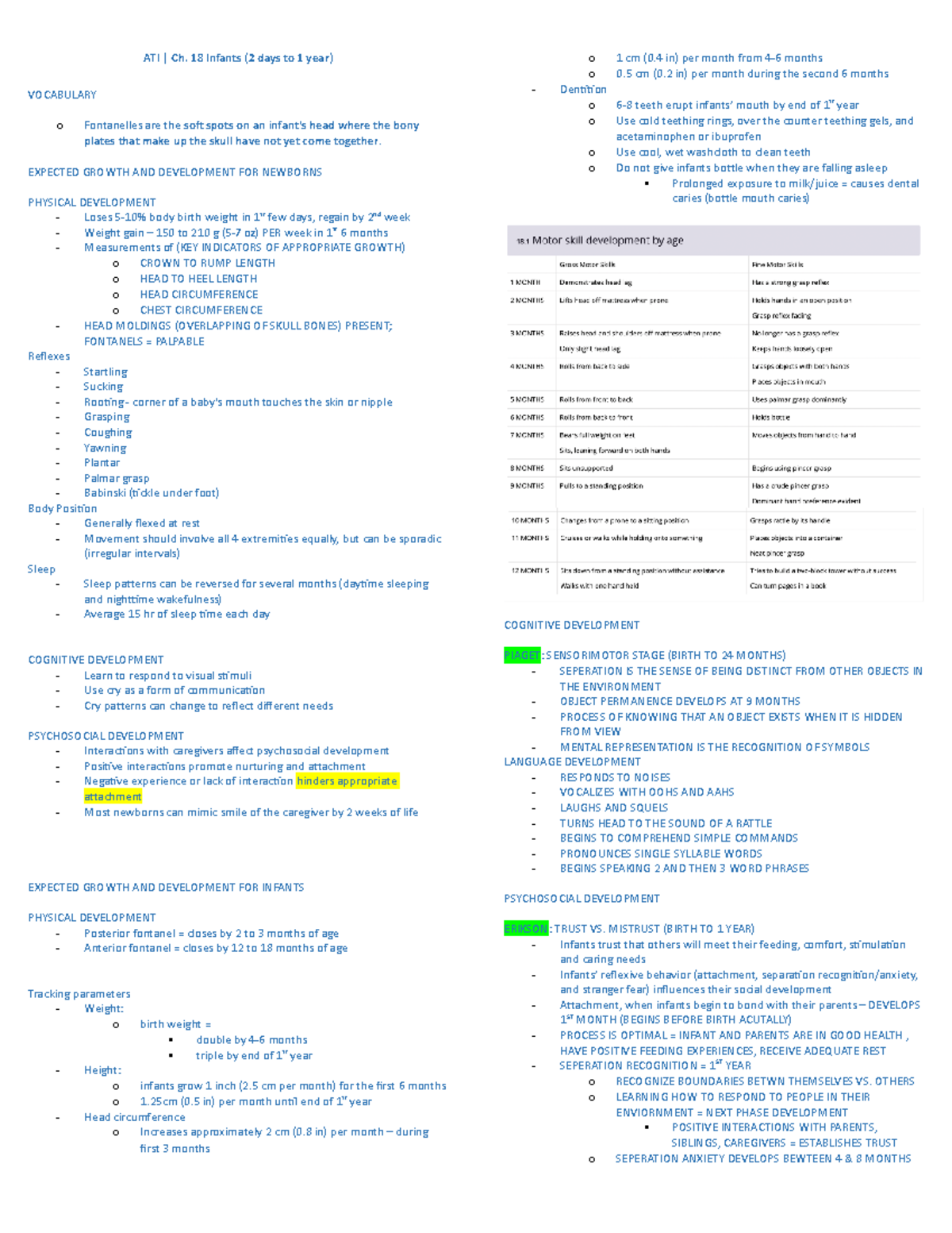 ATI Infants (2-12 Months) - ATI | Ch. 18 Infants (2 days to 1 year ...