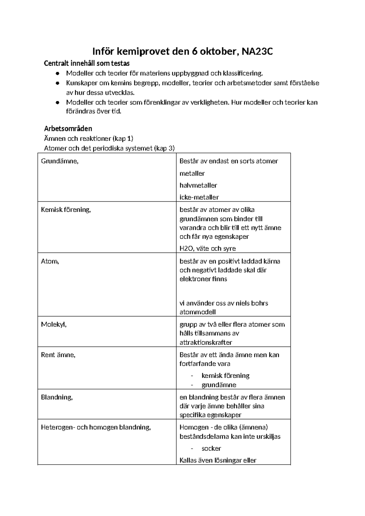 Kemi - prov 1 förberedelser - Inför kemiprovet den 6 oktober, NA23C ...