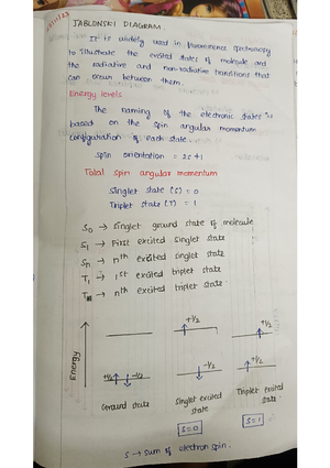 Cybersecurity Report 2023 - CSE 370 CYBER SECURITY YEAR-III QUARTER 3 CA4 PROJECT REPORT PROJECT ...