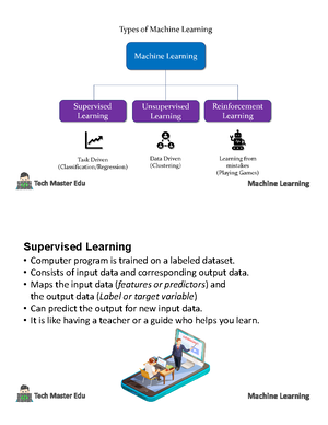 ST1 Solution KCS055 MLT CSE 5th Sem - Printed Pages: 02 Subject Code ...
