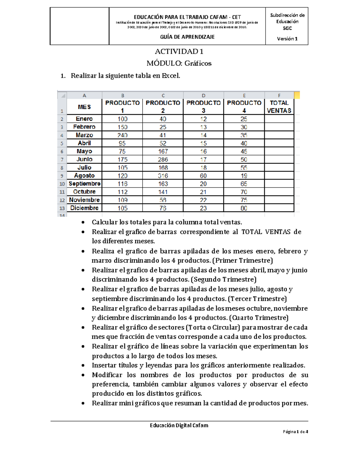 Actividad Modulo 2 - Educación Digital Cafam Página 1 de 4 EDUCACIÓN ...