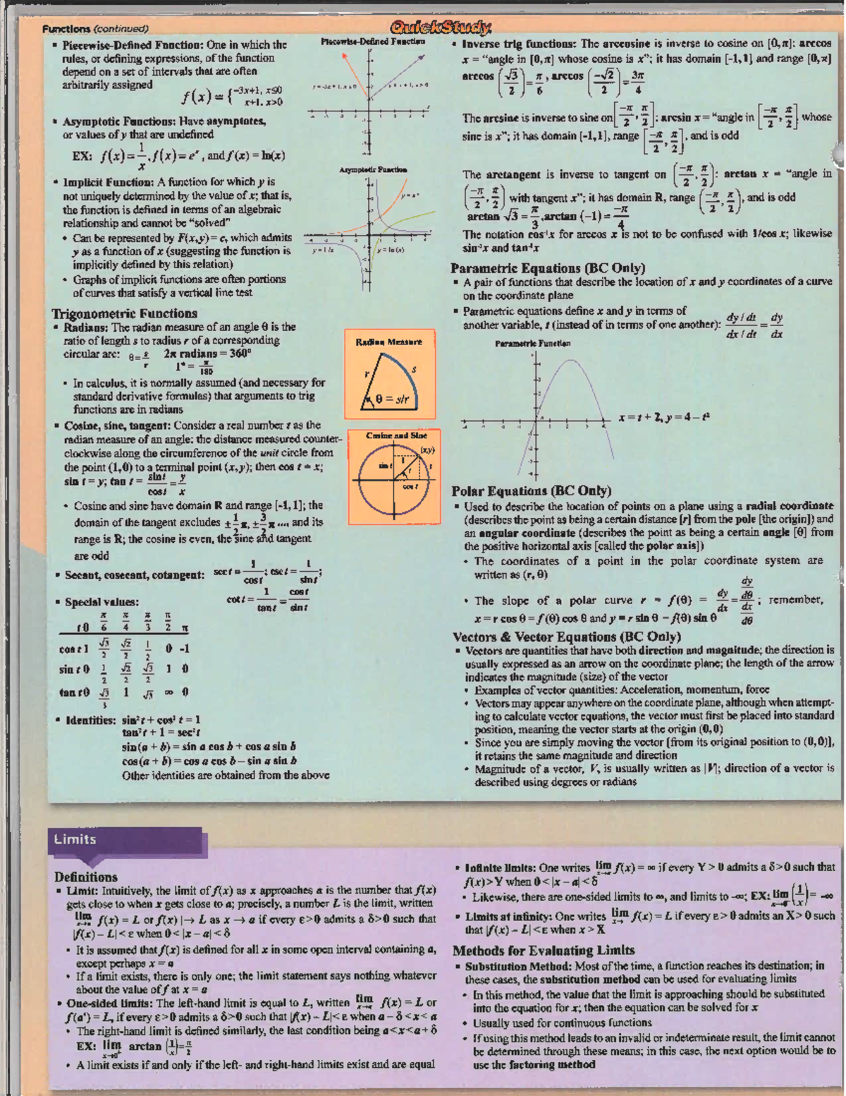 AP calculus 2 - This References charts have been a great help for ...