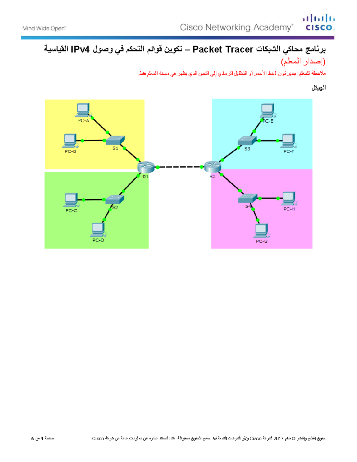التمرين الاول - jjjjk - (إصدار المعلم ) .یشیر لون الخط الأحمر أو ...
