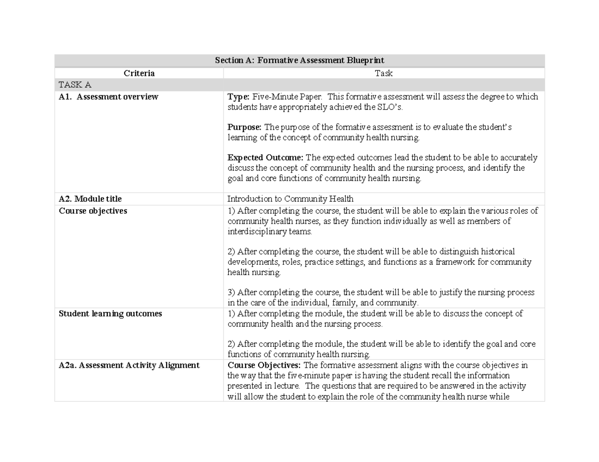 WGU921Revision - Assessment and Evaluation Strategies - Section A ...
