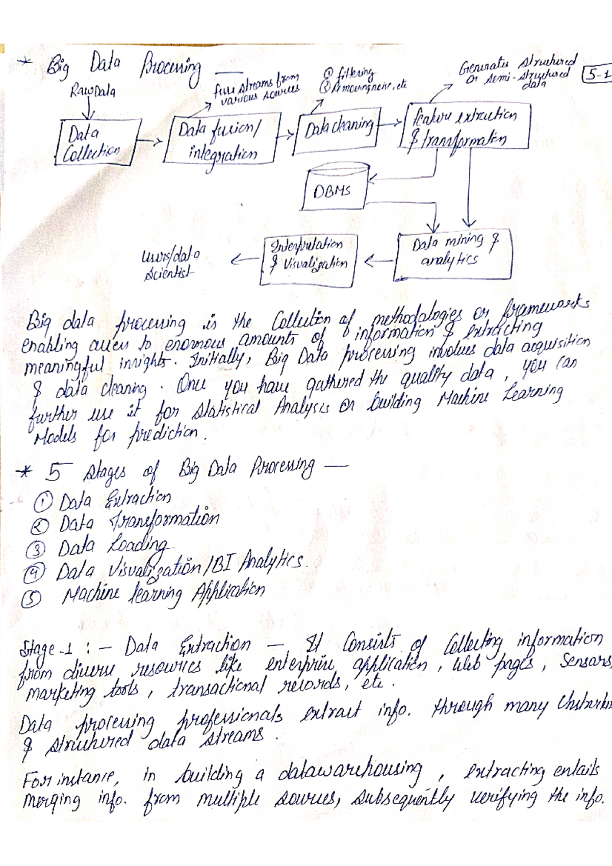 BIG DATA Processing - Big Data Procering filtering Generates structured ...