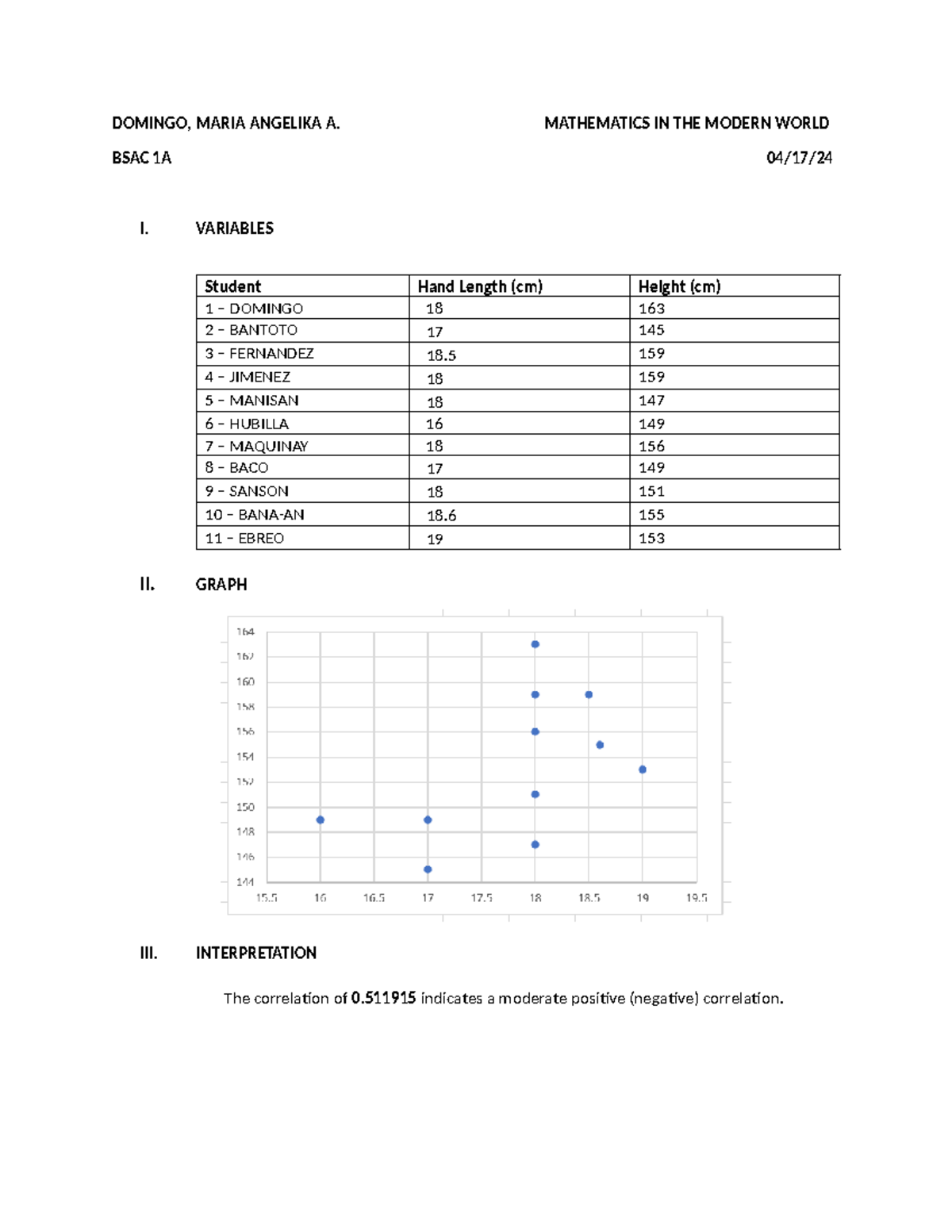 Mathematics in the Modern World - DOMINGO, MARIA ANGELIKA A ...