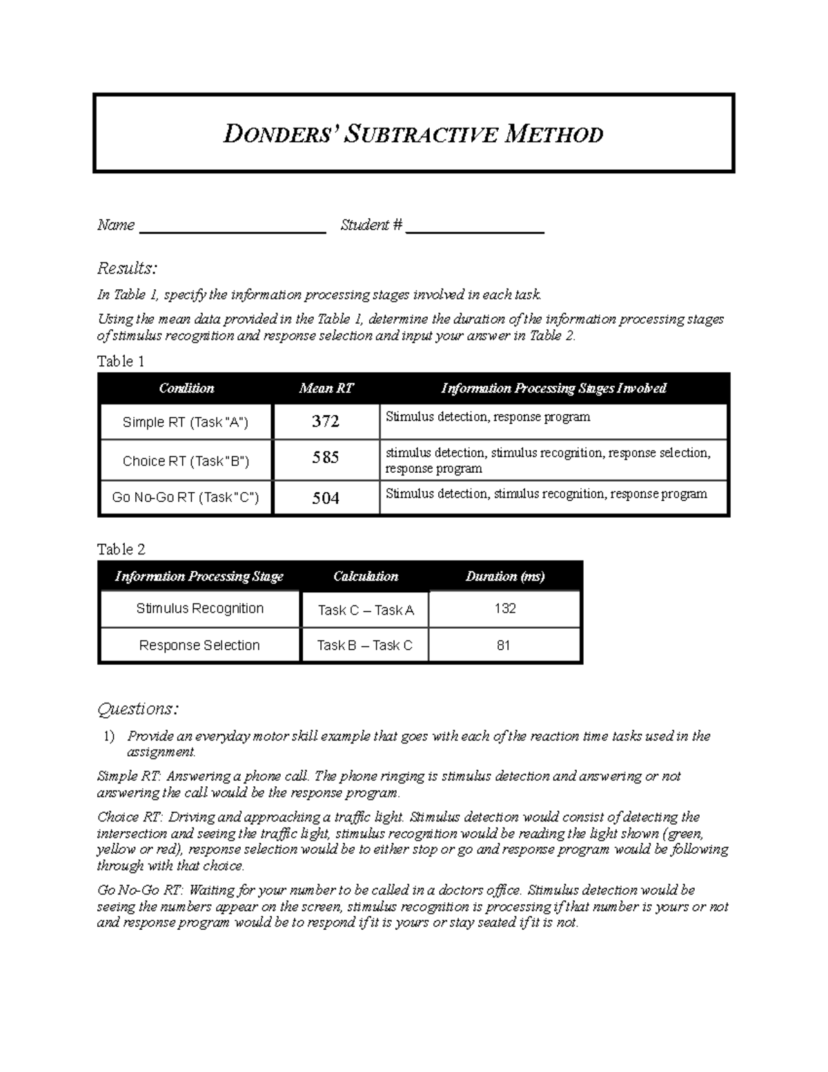 Donders Subtractive Method PDF - DONDERS’ SUBTRACTIVE METHOD Name