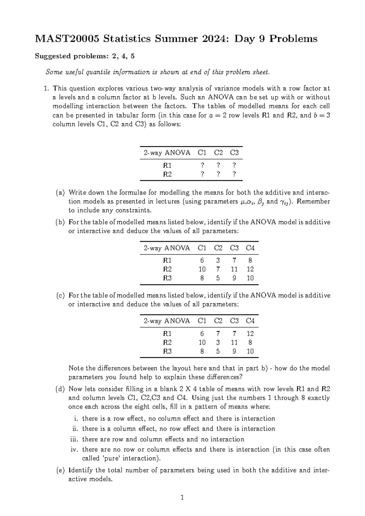 Tutorial-Day09-problems-summer-2024 - MAST20005 Statistics Summer 2024 ...
