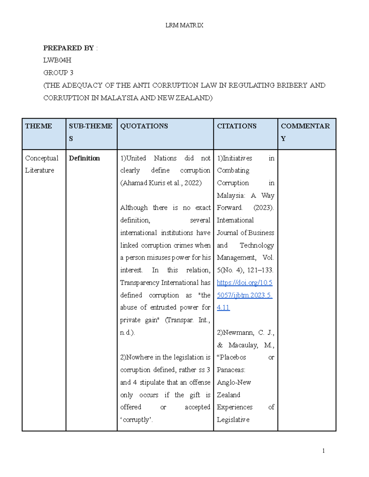 LRM LAW557 Matrix - PREPARED BY : LWB04H GROUP 3 (THE ADEQUACY OF THE ...