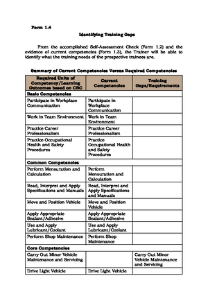 TR - Driving NC II - TRAINING REGULATIONS AUTOMOTIVE AND LAND TRANSPORT ...