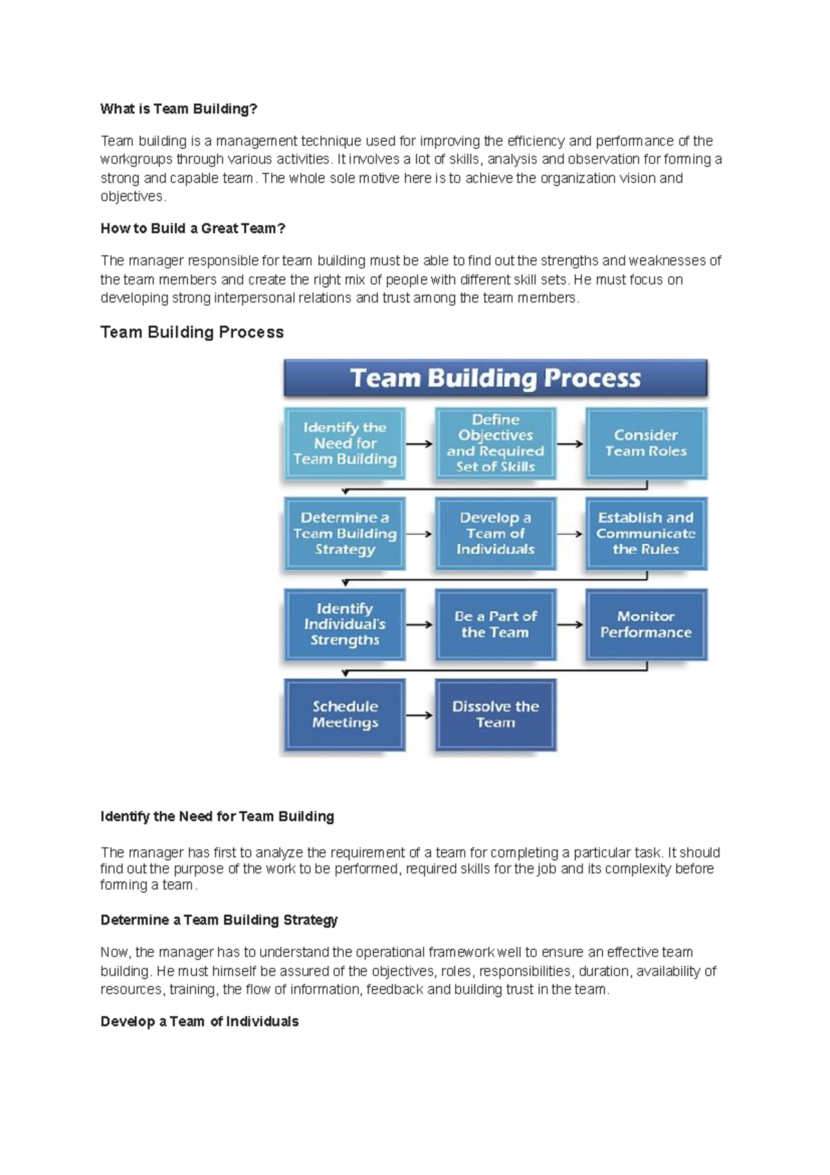 What is Team Building - What is Team Building? Team building is a ...