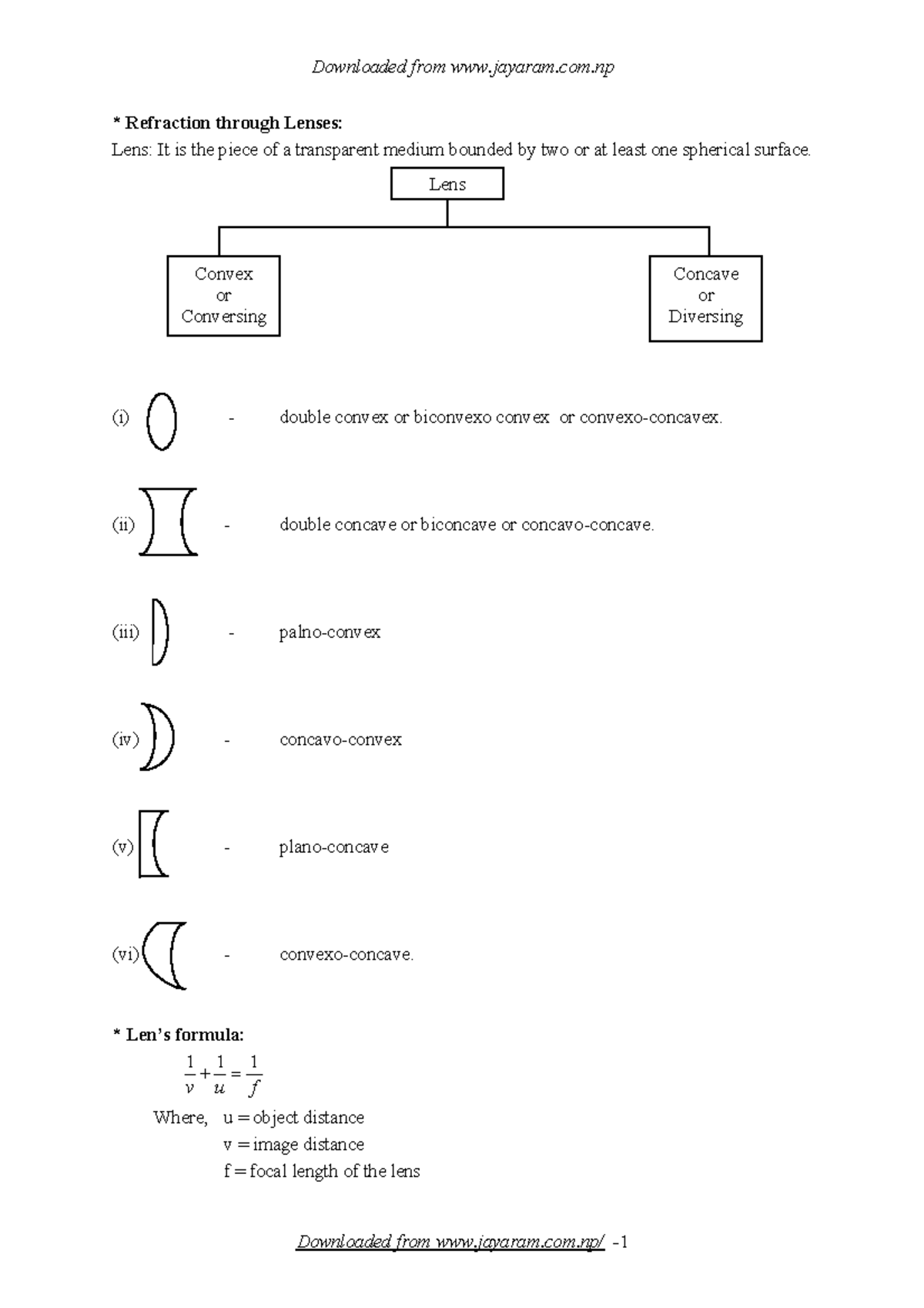 Physics comp - Refraction through Lenses: Lens: It is the piece of a ...