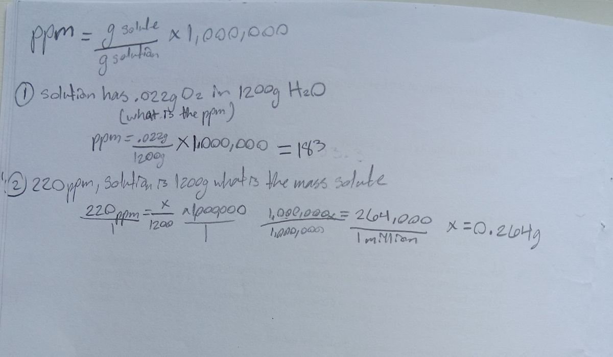 20230621 124706 - The many different topics in chemistry class. - Studocu