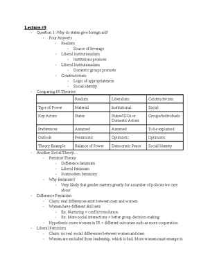 Lecture Quizzes 1-9 - Lecture Quiz #2 (Lectures 3 & 4) ______ is only ...