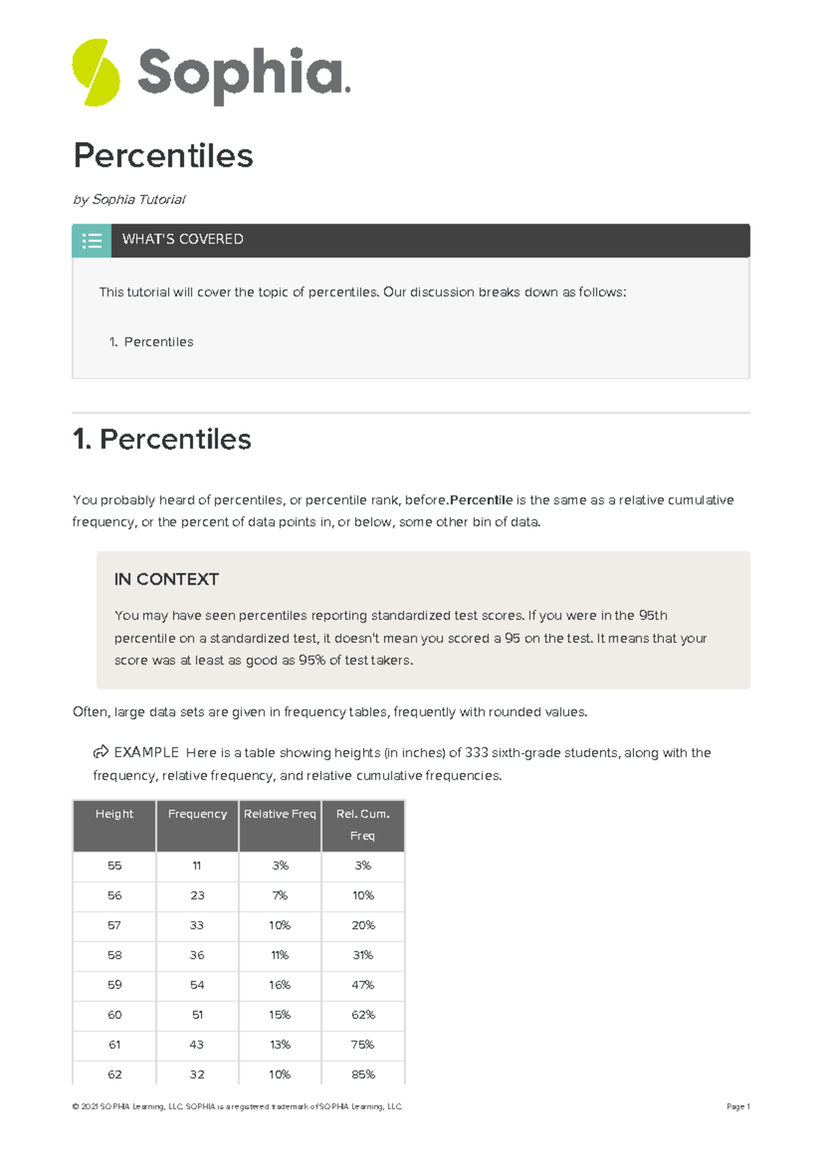 Percentiles essay - notes - Percentiles by Sophia Tutorial This ...
