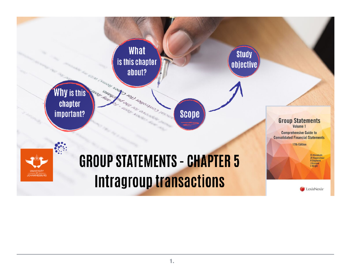 Group Statements Chapter 5 - ACC200 - Studocu