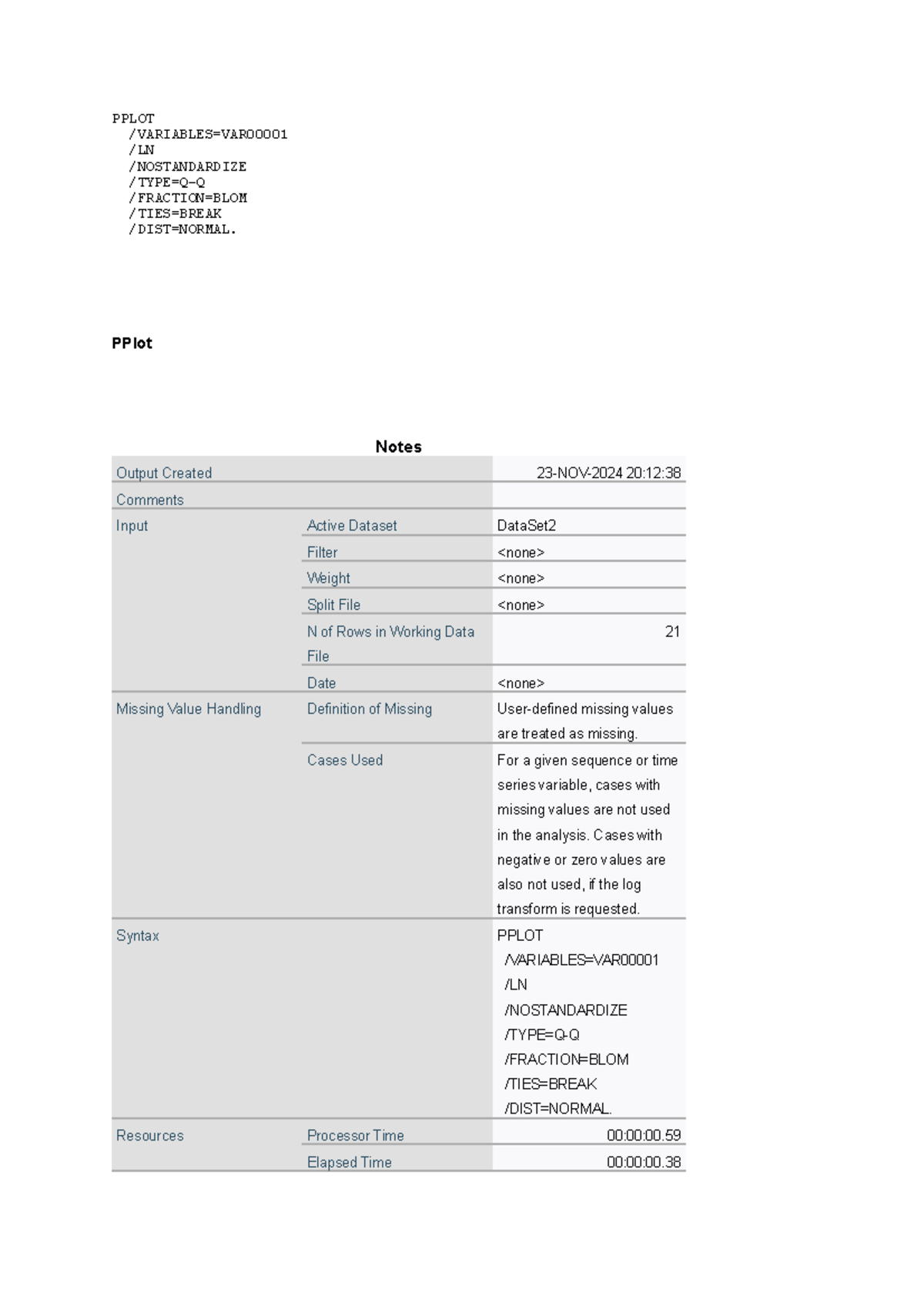 STAT - gagagagaga - PPLOT /VARIABLES=VAR /LN /NOSTANDARDIZE /TYPE=Q-Q /FRACTION=BLOM /TIES=BREAK ...