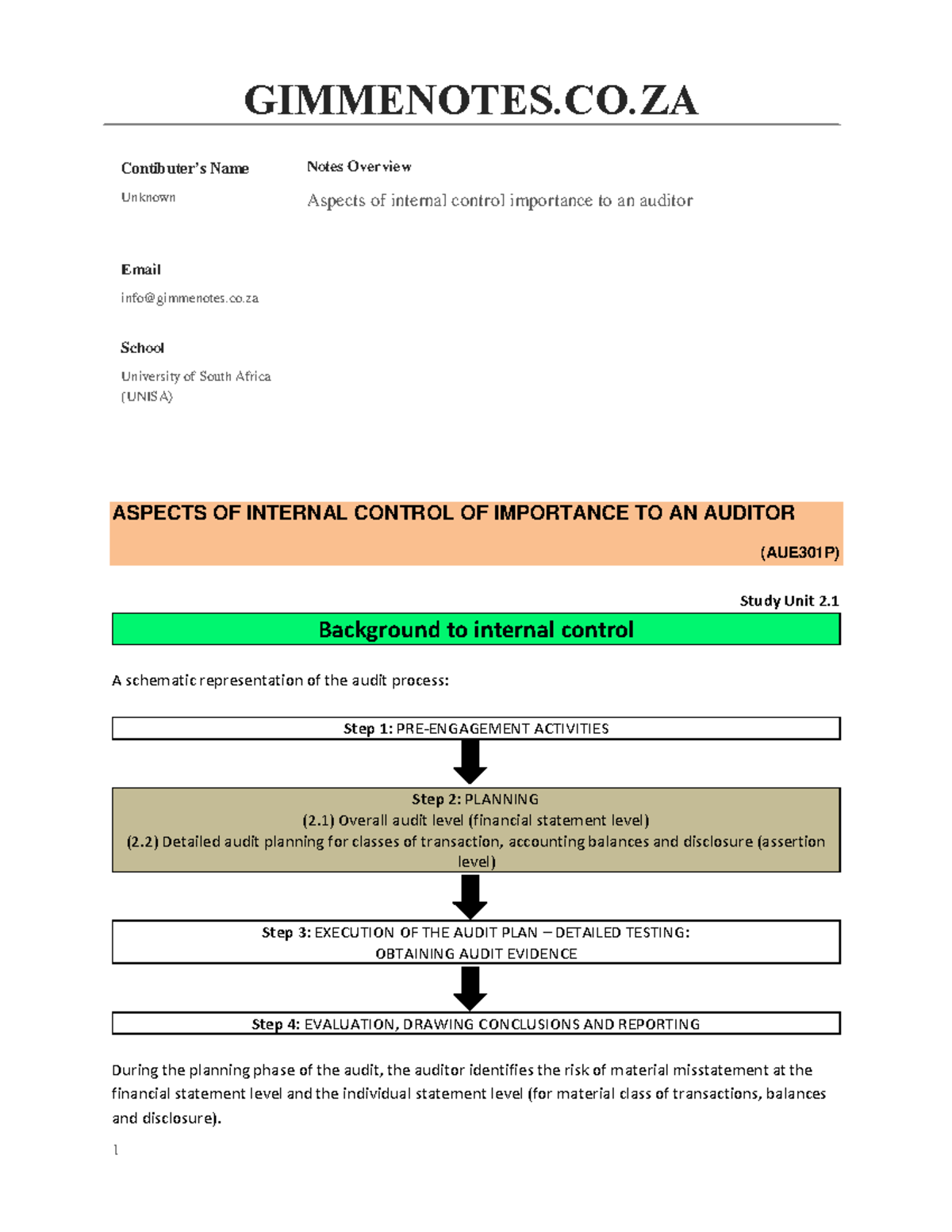 Study notes AUE301 - AUE - GIMMENOTES.CO Notes Overview Aspects of ...