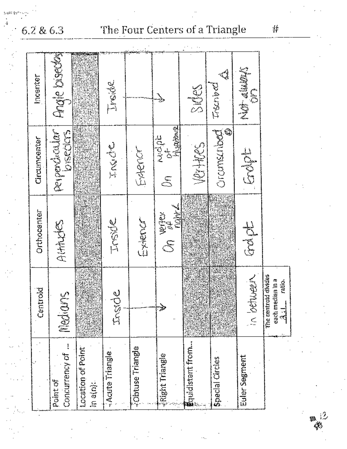 Answers - Ch 6 22-23 13-13 - SCI 6358 - Studocu