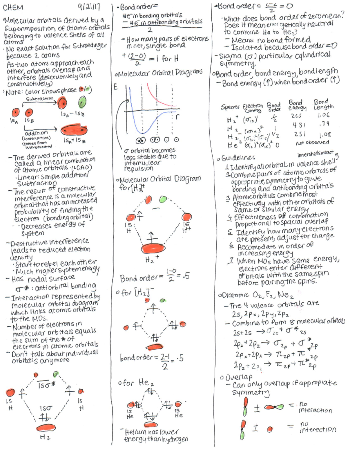 Chemistry 9.21.17 - Molecular Orbital Diagrams - CHEM q {3-1117 lear ...