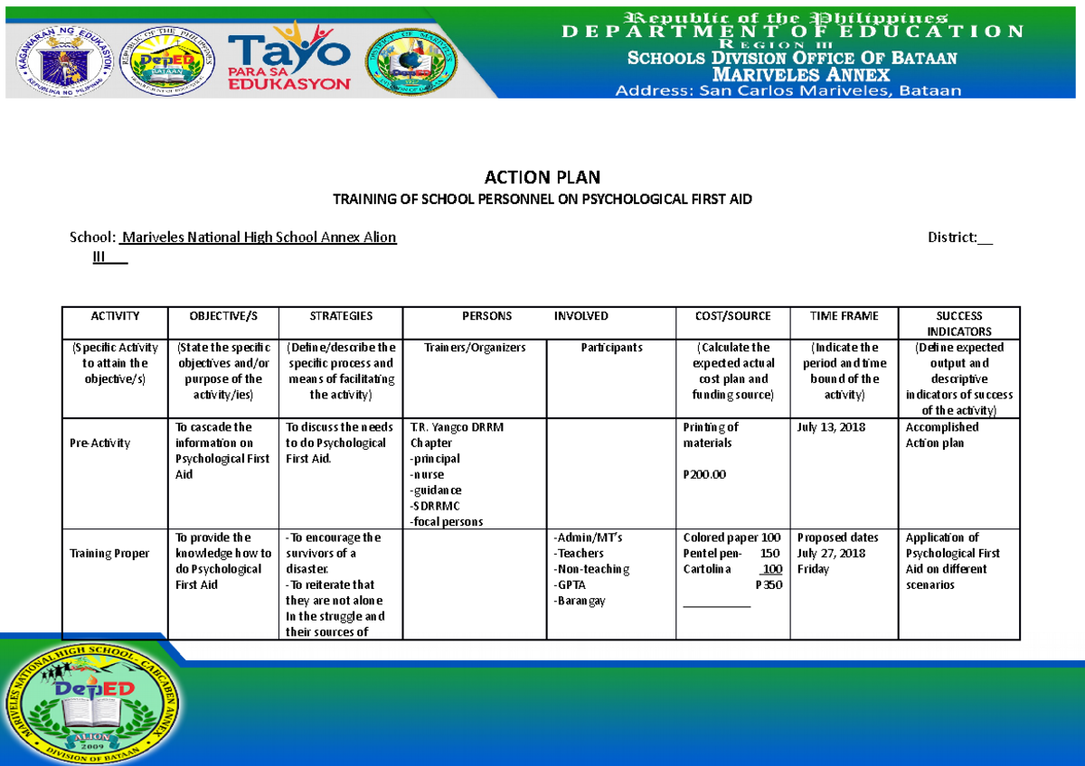 PFA Action PLAN - DRRR - ####### VISION We dream of Filipinos who ...
