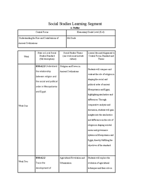 Elementary Social Studies Methods - DWP2 Task 1 - Social Studies ...