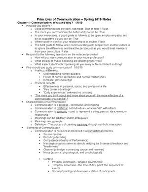 Final review for principles of communication - Principles of ...