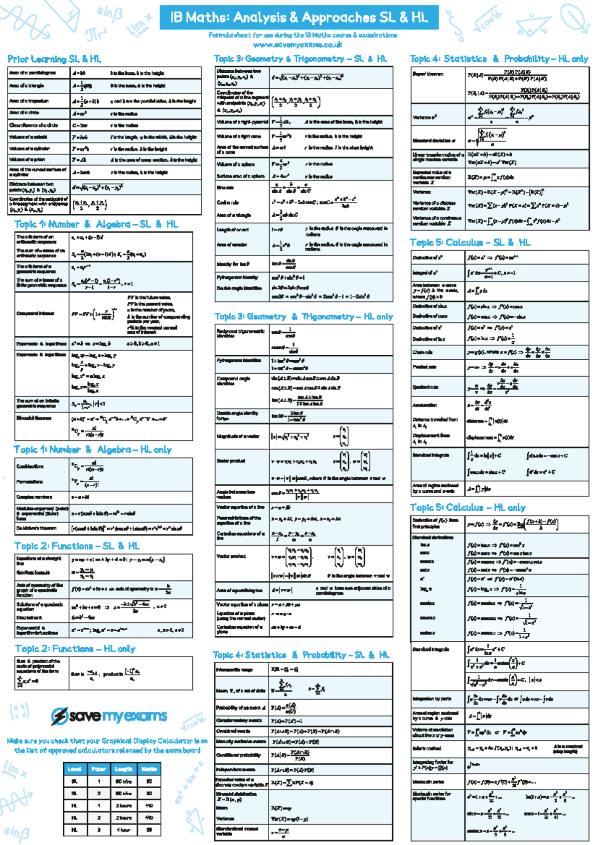 Aa-maths-sl-hl-sme-version formula-sheet - e.g. language project - s ...