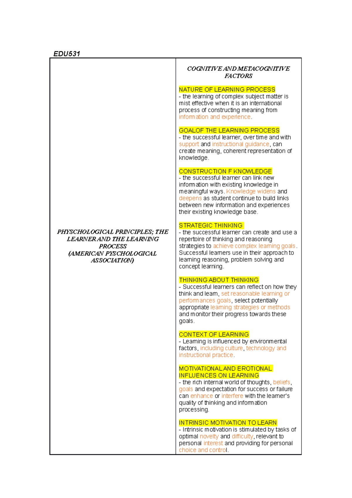 EDU531 - This note were immensely helpful in preparing for the exam ...
